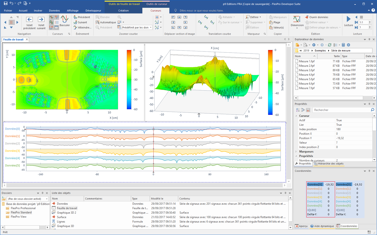 FlexPro – Analyse et présentation avancées des données