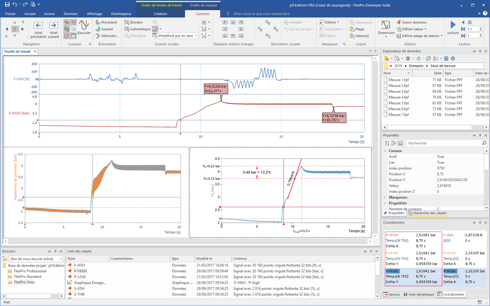 FlexPro – Analyse et présentation avancées des données
